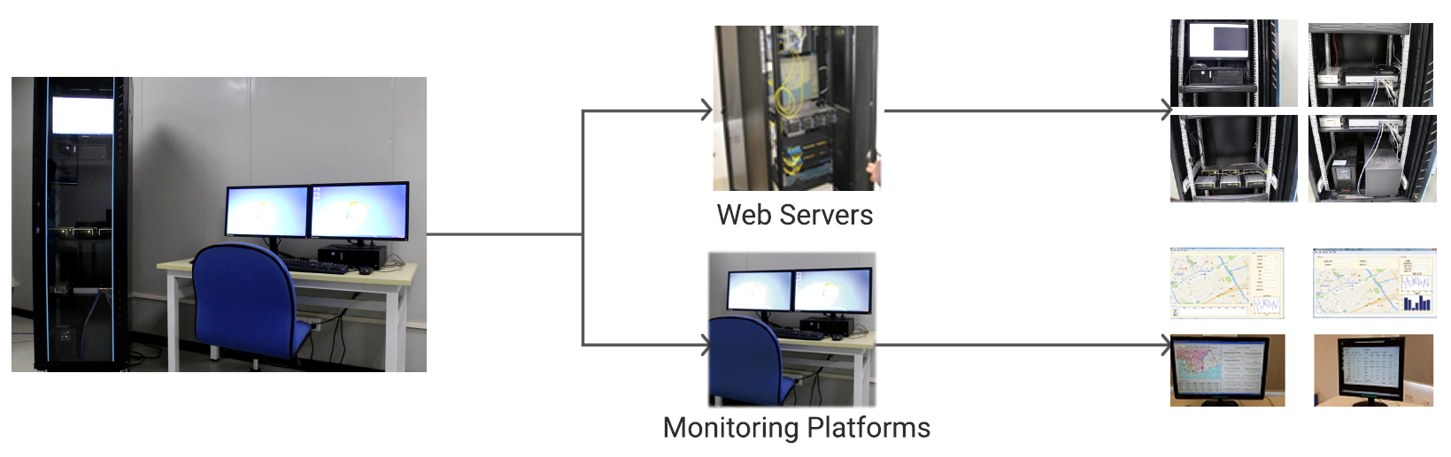Environmental Radiation Monitoring Systems for Nuclear Power Plants ...