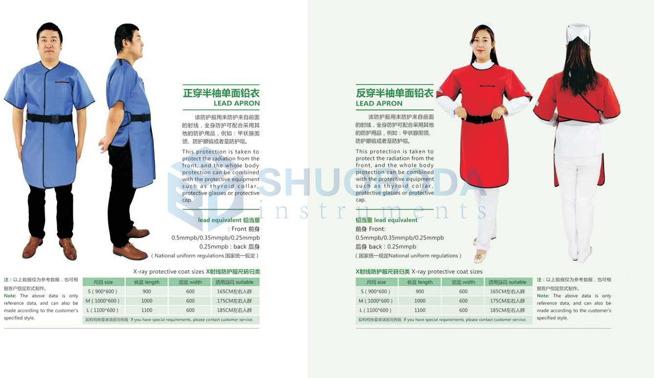 Lead Protective Clothing and Devices - Shuoboda