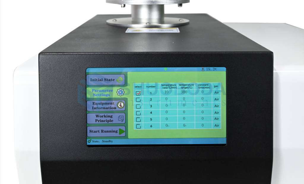 STA-2000 RT~1200°C Synchronous thermal analyzer - Shuoboda
