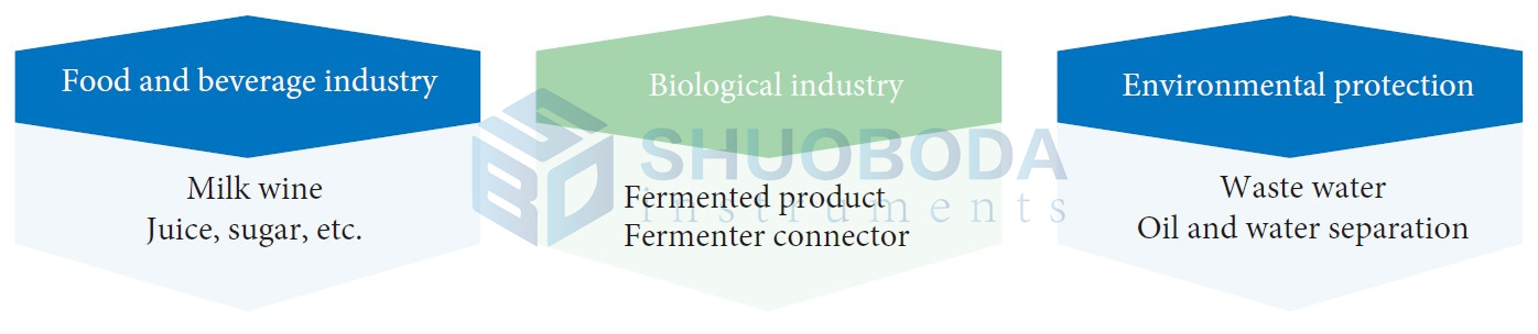 TAMI tubular ceramic membrane - Shuoboda