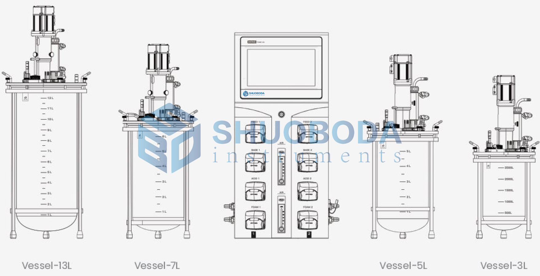 FMT-T series Laboratory duplex fermenter bioreactor, dual tank ...