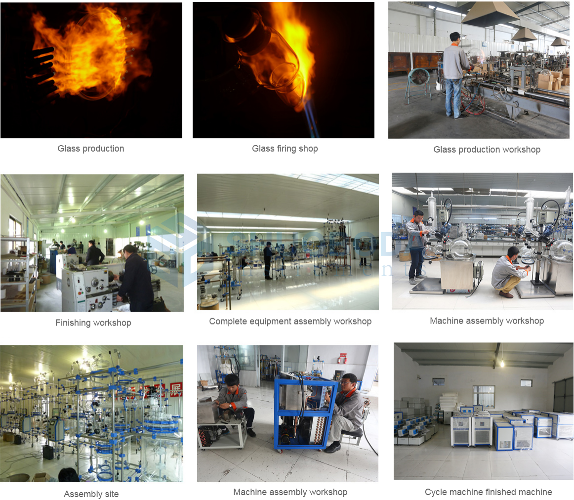 Elevating & rotary Glass Reactor - Shuoboda