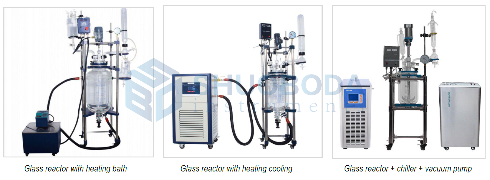 1~200L Jacket Glass Reactor - Shuoboda