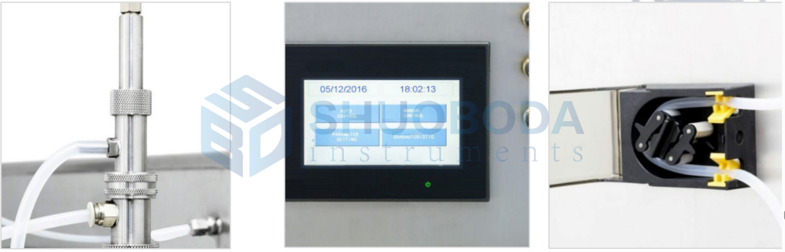 SPD-5000 Vacuum Inert Loop Spray Dryer for heat sensitive organic solvent - Shuoboda