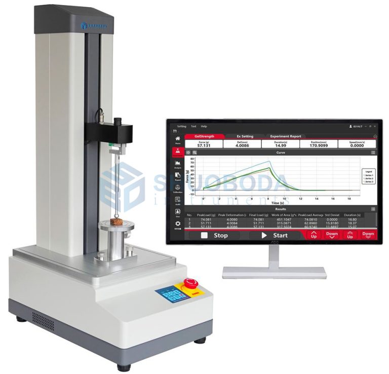 Texture Analyzer/Tester - Shuoboda
