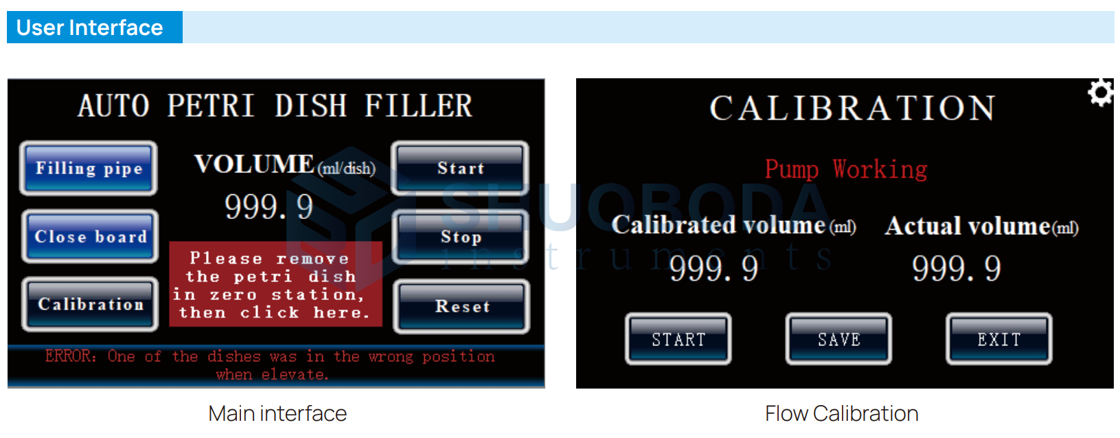 MDD-500 Automatic Agar Media Dispenser - Shuoboda