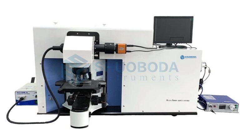 Confocal Raman microscope (CRM) - Shuoboda