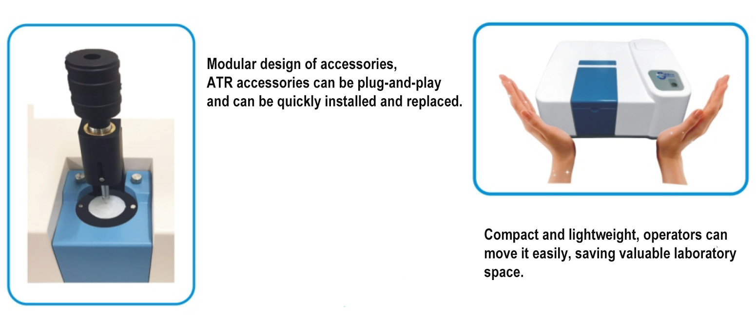 FT-IR Smart Fourier Transform Infrared Spectrometer - Shuoboda