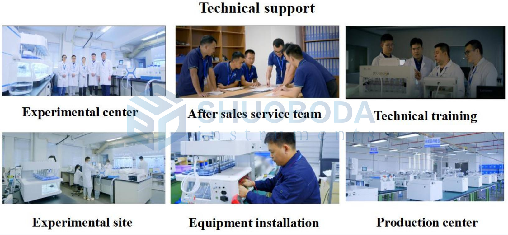 Automatic Sampling Dissolution System - Shuoboda