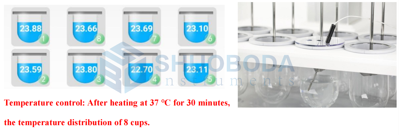 Automatic Sampling Dissolution System Shuoboda