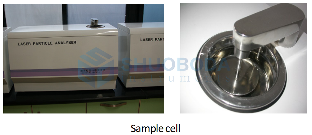 Automatic Laser Diffraction Particle Size analyzer 0.1µm~1000µm - Shuoboda