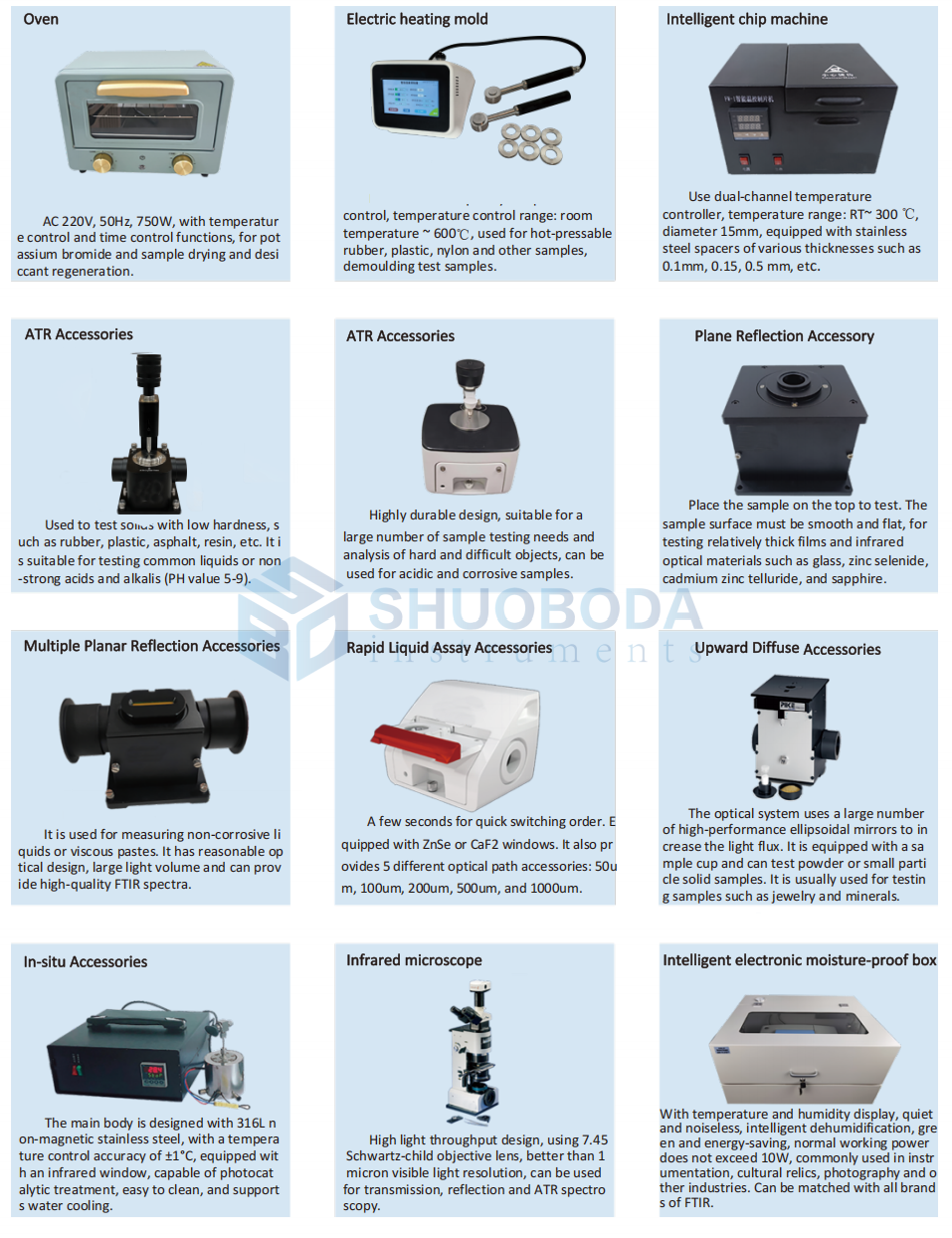 FTIR-50 TGA combined Fourier Transform Infrared Spectrometer (TG-FTIR ...